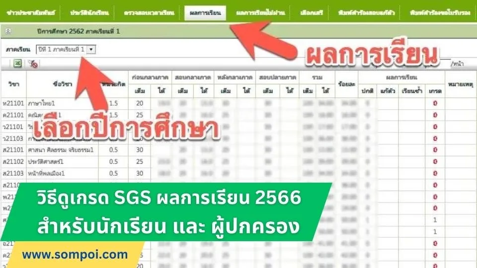เข้าระบบ SGS งานทะเบียนและวัดผล ดูเกรด ดูผลการเรียนของนักเรียน – ส้มป่อย